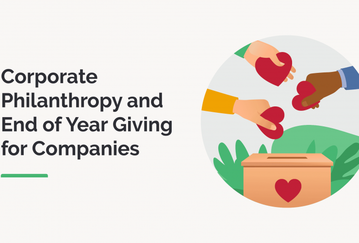 Types of Corporate Social Responsibility — Selflessly