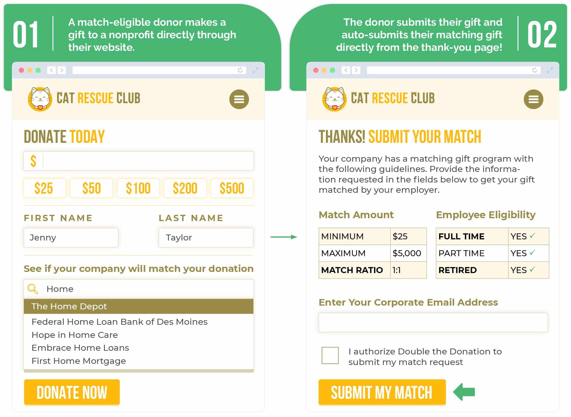 Simplifying Employee Matching Donations — Selflessly